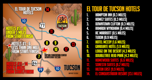 Accommodations and Travel | El Tour de Tucson – Perimeter Bicycling