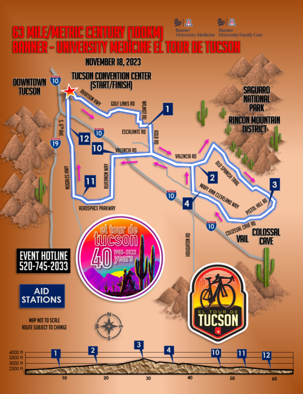 El Tour Route | El Tour de Tucson – Perimeter Bicycling
