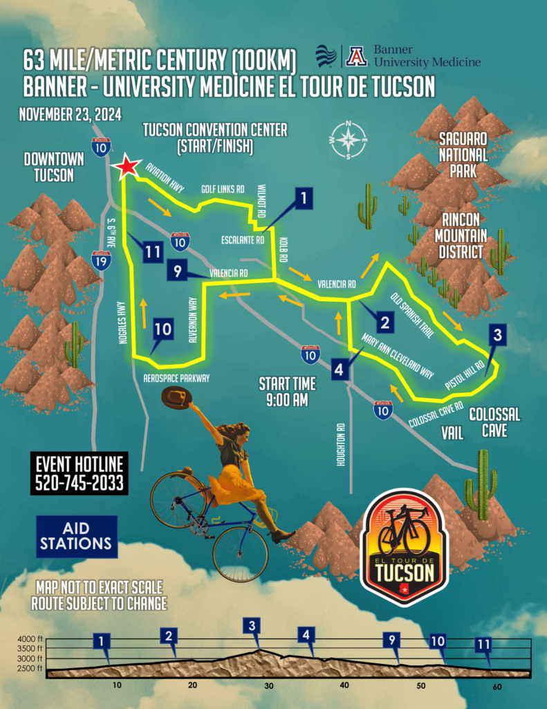 El Tour Route | El Tour de Tucson – Perimeter Bicycling